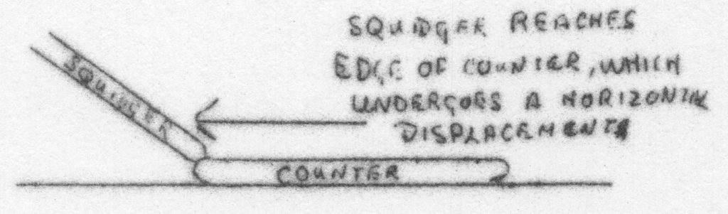 The Thesis • 1955 – North American Tiddlywinks Association