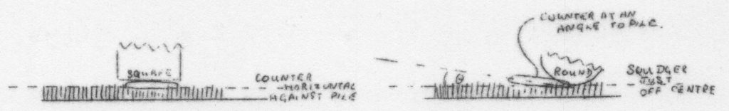 The Thesis • 1955 – North American Tiddlywinks Association