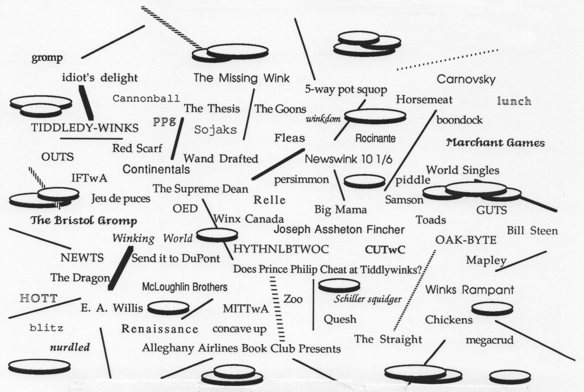 North American Tiddlywinks Association – Since 1966